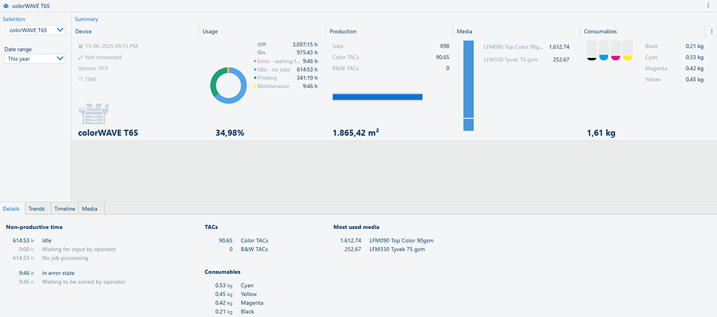 PRISMAlytics Dashboard & PRISMAlytics Accounting