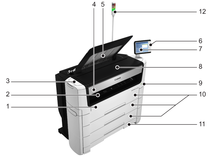 plotWAVE T75 - Operation guide